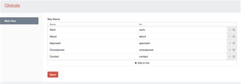 Navigation Add Active Class To Nav Created From Globals Craft Cms