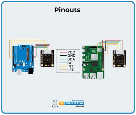TCS Color Sensor The Engineering Projects