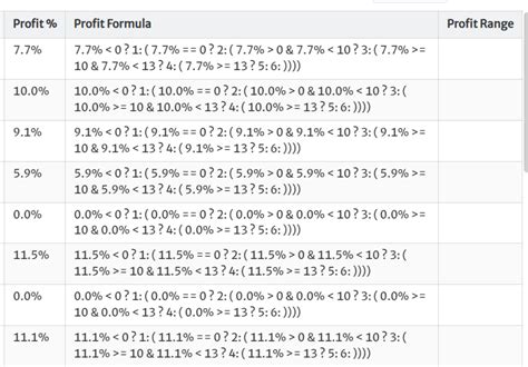 Using Blanknot Blank In A Numeric Equation Help Center Knack