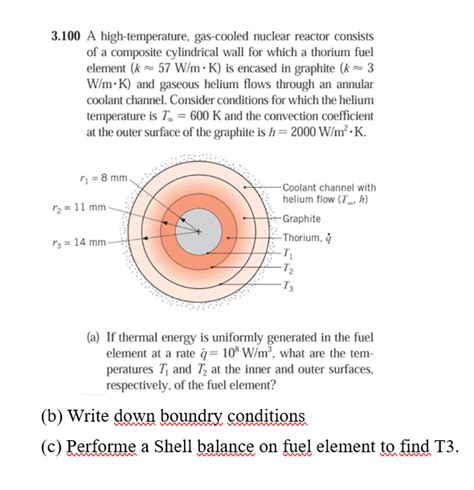 Solved B ﻿write Down Boundry Conditionsc ﻿performe A