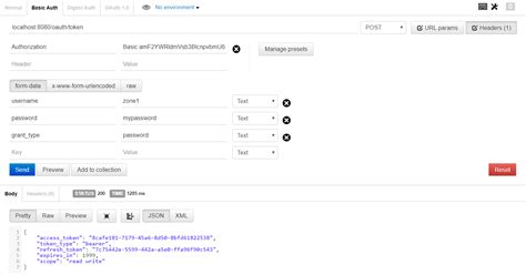 Spring Security Oauth2 Success Or Failed Event Listener Java Developer Zone