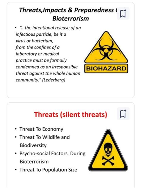Bioterrorism Assignment And Presentation Slides Pdf