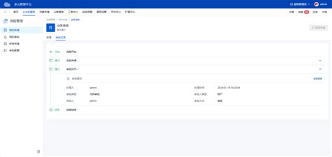 流程管理 云主机服务 Zstack Cmp用户手册 Zstack Cmp产品文档 Zstack Cmp 400