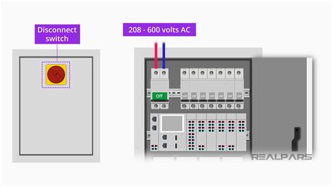 What Is A 6 Axis Robot RealPars