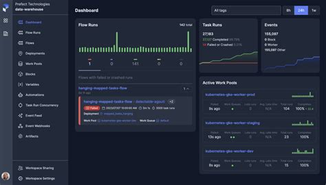 20 Best Workflow Orchestration Tools Reviewed In 2025
