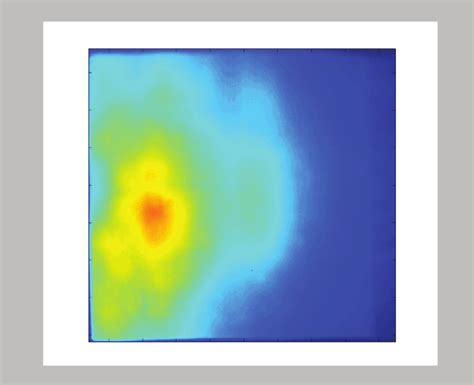 Infrared Thermal Image Thermal Map For Daxpy With Proposed Download Scientific Diagram