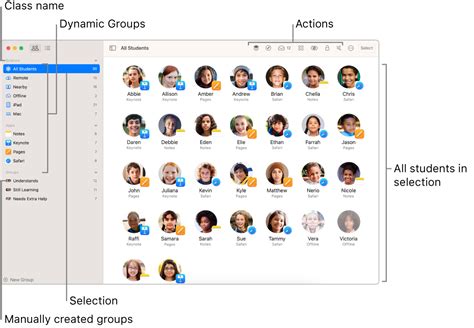 What Is Classroom Apple Support Uk