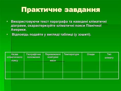 Заповнити таблицю Будь ласка даю 100 балів Школьные Знания Com