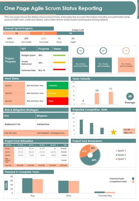 One Page Agile Scrum Status Reporting Presentation Infographic Ppt Pdf