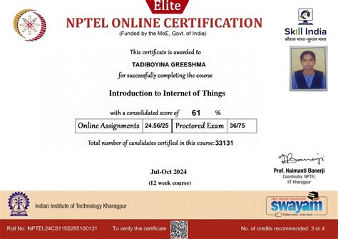 Nptel Iot Techlearning Learningjourney Internetofthings