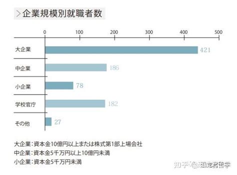 大阪公立大学详细解说 走近日本名校 知乎