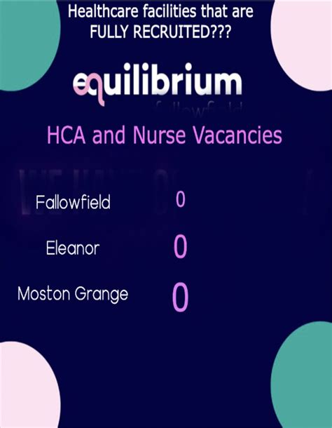 Healthcareheroes Recruitmentsuccess Teamworkinhealthcare Dr Devan Moodley 20 Comments