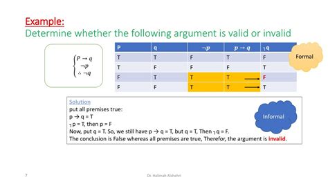 Ppt Valid Arguments In Propositional Logic Powerpoint Presentation Free Download Id8855496