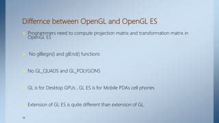 Seminar Presentation On OpenGL PPTX