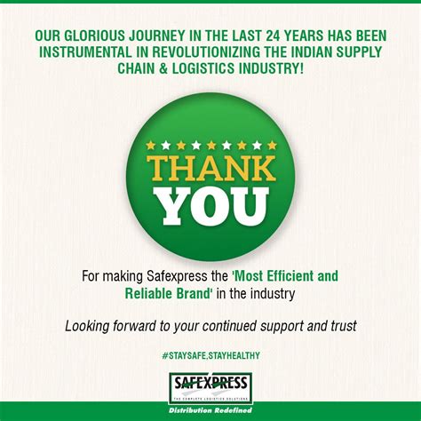 Sanjeet Mishra Posted On Linkedin