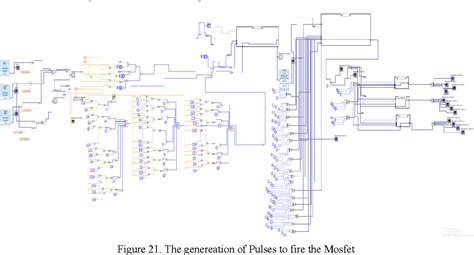 Figure 21 From A Multilevel Inverter Based On Svpwm Technique For Photovoltaic Application