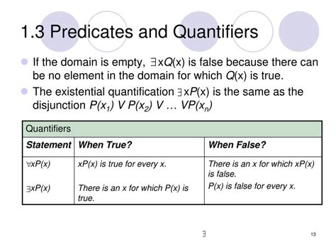 PPT Chapter The Foundations Logic And Proofs PowerPoint Presentation ID