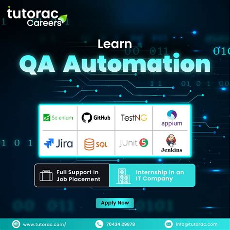 Tutorac On Linkedin Qaautomation Testingtools Automationengineer Qaengineer Careergrowth
