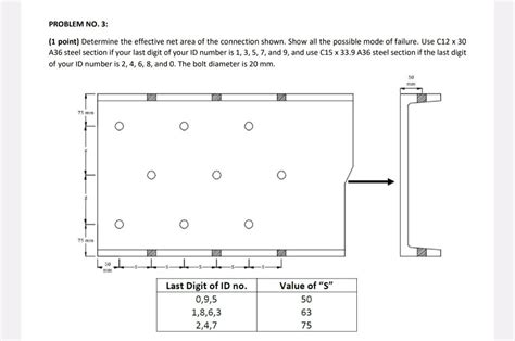 Solved PROBLEM NO Point Determine The Effective Net Chegg Com