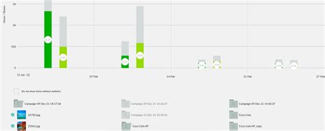 Audience And Data Insights And Data Displayforce