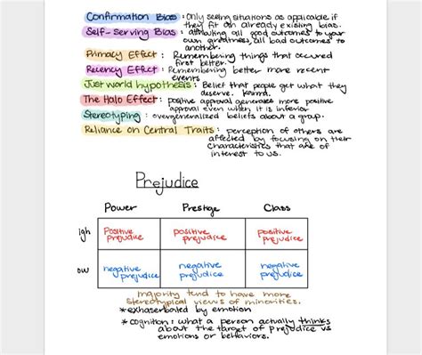 Complete Set Of MCAT Notes Pt Etsy