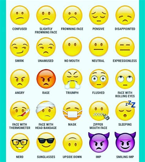 What Do The Eye Emojis Mean On Snapchat What Do Does