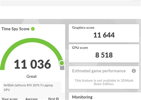 The Mux Switch Really Gives More Performance Rgaminglaptops