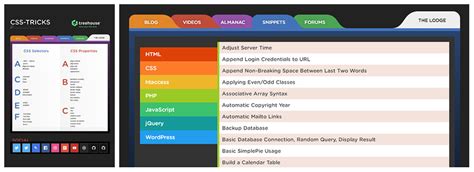 เวบสอน CSS ทคควร css tricks พยย WML
