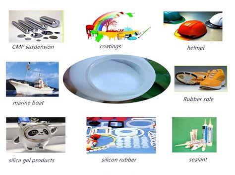 Nano Silicon Oxide Silica Nanopowder Sio2 Nanoparticles Price