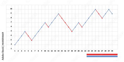 Vector Simple Infographic Line Chart Stock Vector Adobe Stock