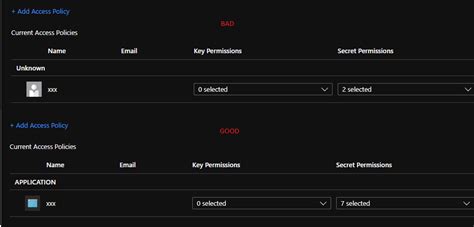 keyvault access policy spn r azure