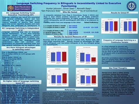 Pdf Language Switching Frequency In Bilinguals Is Inconsistently Linked To Executive Functioning
