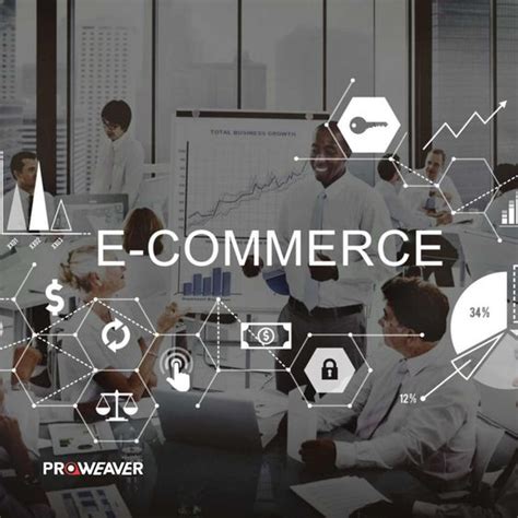 Boosting Sales Ecommerce Strategies That Work