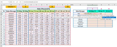 04 Best Ways How To Use Multiple Columns Vlookup In Excel Advance Excel Forum