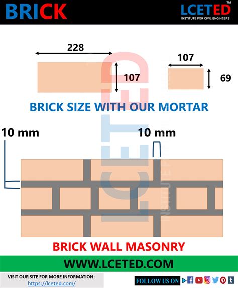 How Do I Calculate Brick Sand And Cement In A Brick Masonry Lceted Lceted Institute For Civil