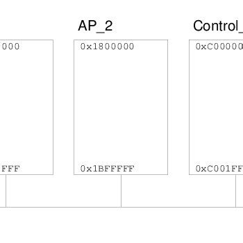Diagram Of Example Hardware Download Scientific Diagram