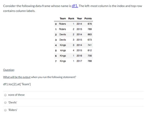 solved consider the following data frame whose name is df1