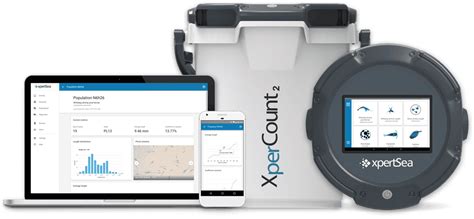 The Benefits Of Aquaculture With Iot Technology Nanalyze