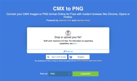 Cmx To Png Using Java Easy Conversion Guide