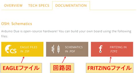 arduino dueの仕様・機能 spiceman