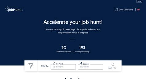 Ahmed Mansour Posted On Linkedin