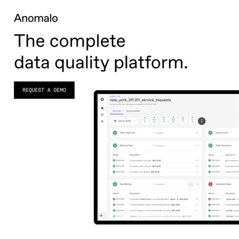 Anomalo On Linkedin Anomalo Is A Complete Data Quality Platform That