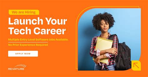 Dinesh Kumar On Linkedin Hiringnow Programming Coding Technology