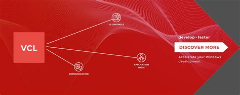 Tms Software Vcl Fmx Net Lcl Fnc Cloud Components And Developer