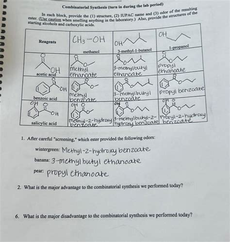 Solved 2 What Is The Major Advantage To The Combinatorial
