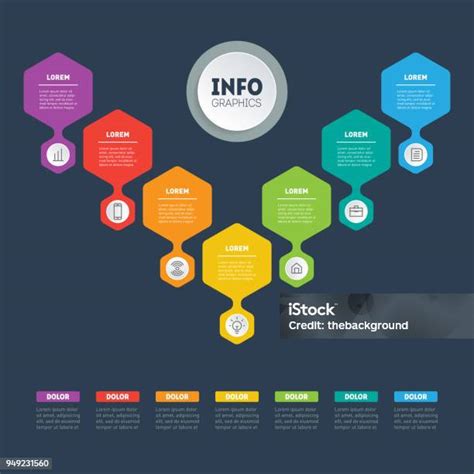 판매 파이프라인 구매 퍼 널 정보 차트 또는 다이어그램의 웹 템플릿 비즈니스 프레 젠 테이 션 개념 7 옵션입니다 7 단계 기술 또는 교육 과정의 Infographic 벡터
