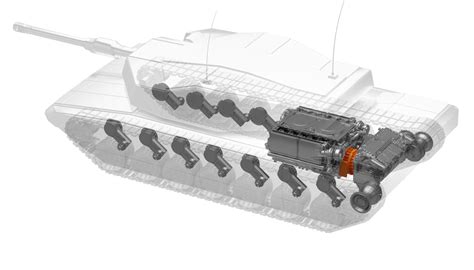 Military Vehicles Renk
