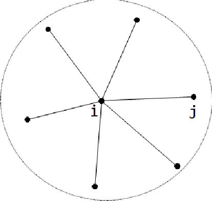 Figure 1 From DEVELOPMENT OF A ROBUST MESHLESS METHOD FOR 2 D COMPRESSIBLE FLOW Semantic Scholar