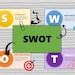 SWOT Analysis Powerpoint Fully Editable Templates SWOT Powerpoint Templates Presentation