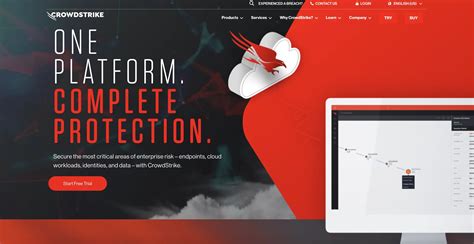 Top 20 Best Threat Hunting Tools In 2025